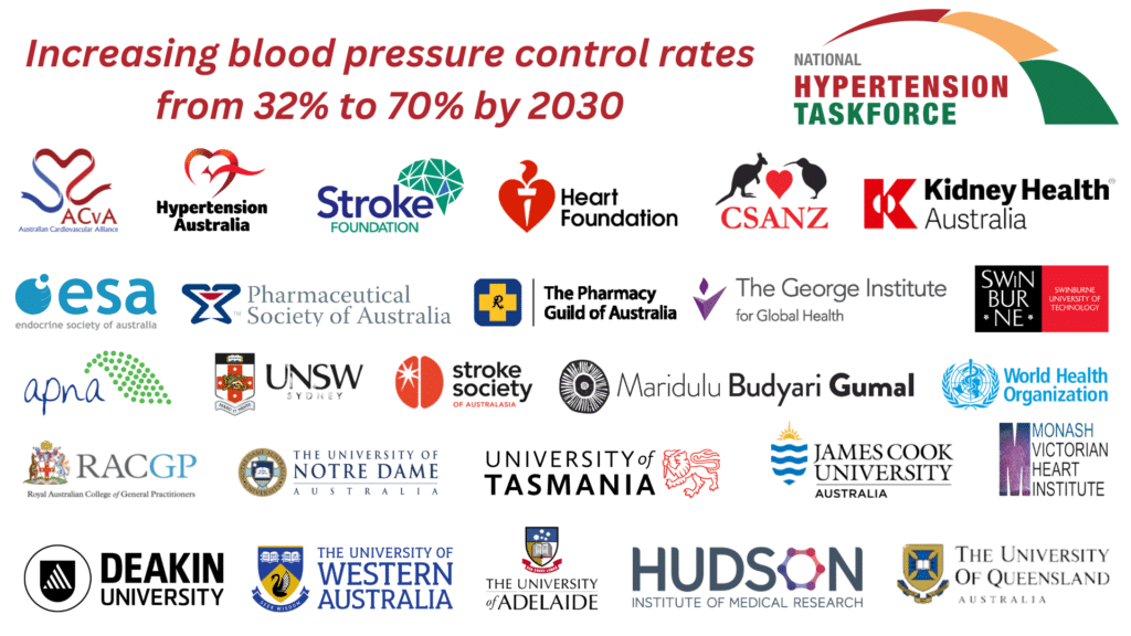 The National Hypertension Taskforce - Hypertension Australia